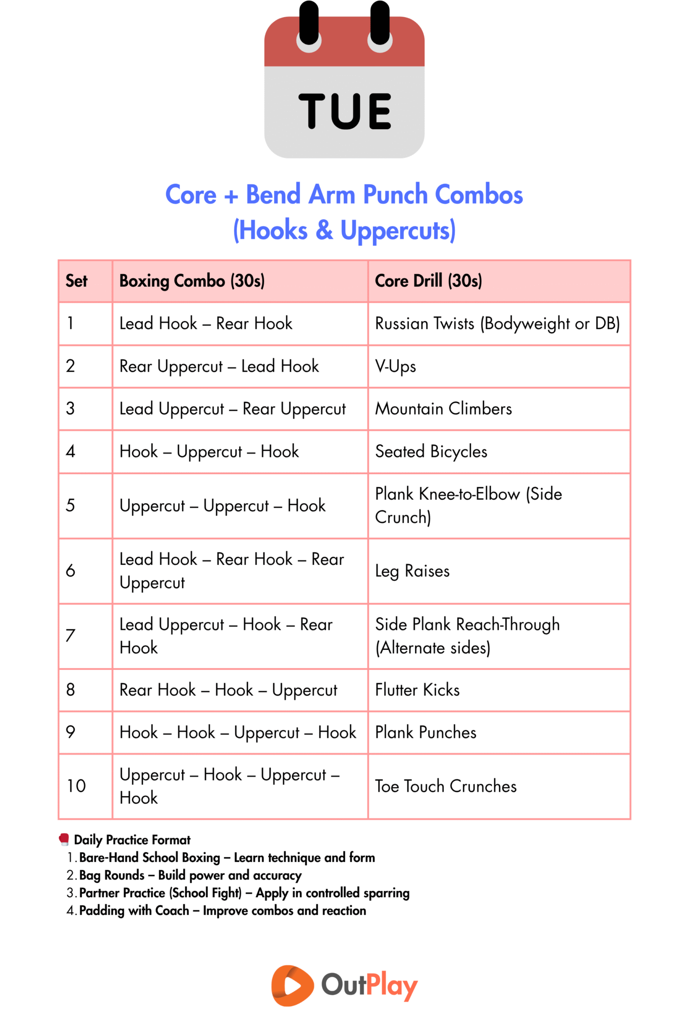 🧱 Tuesday Training Plan – Focus: Abdominal Endurance - Outplay Sports ...
